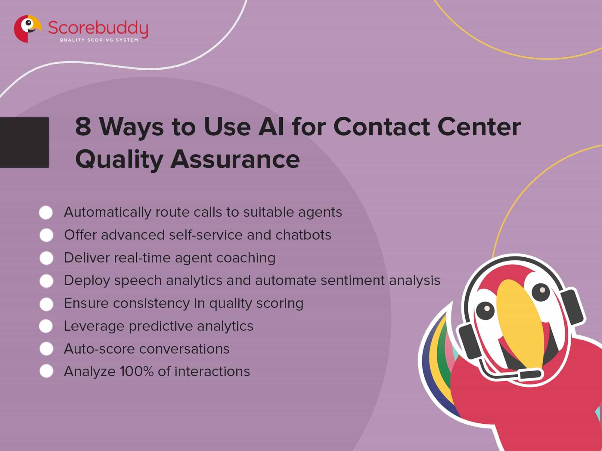 Enhance Quality Assurance With Contact Center AI - Scorebuddy